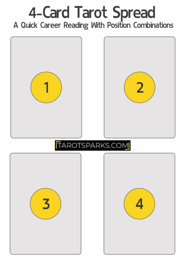 4 Card Tarot Spread: A Quick Career Reading With Position Combinations ...