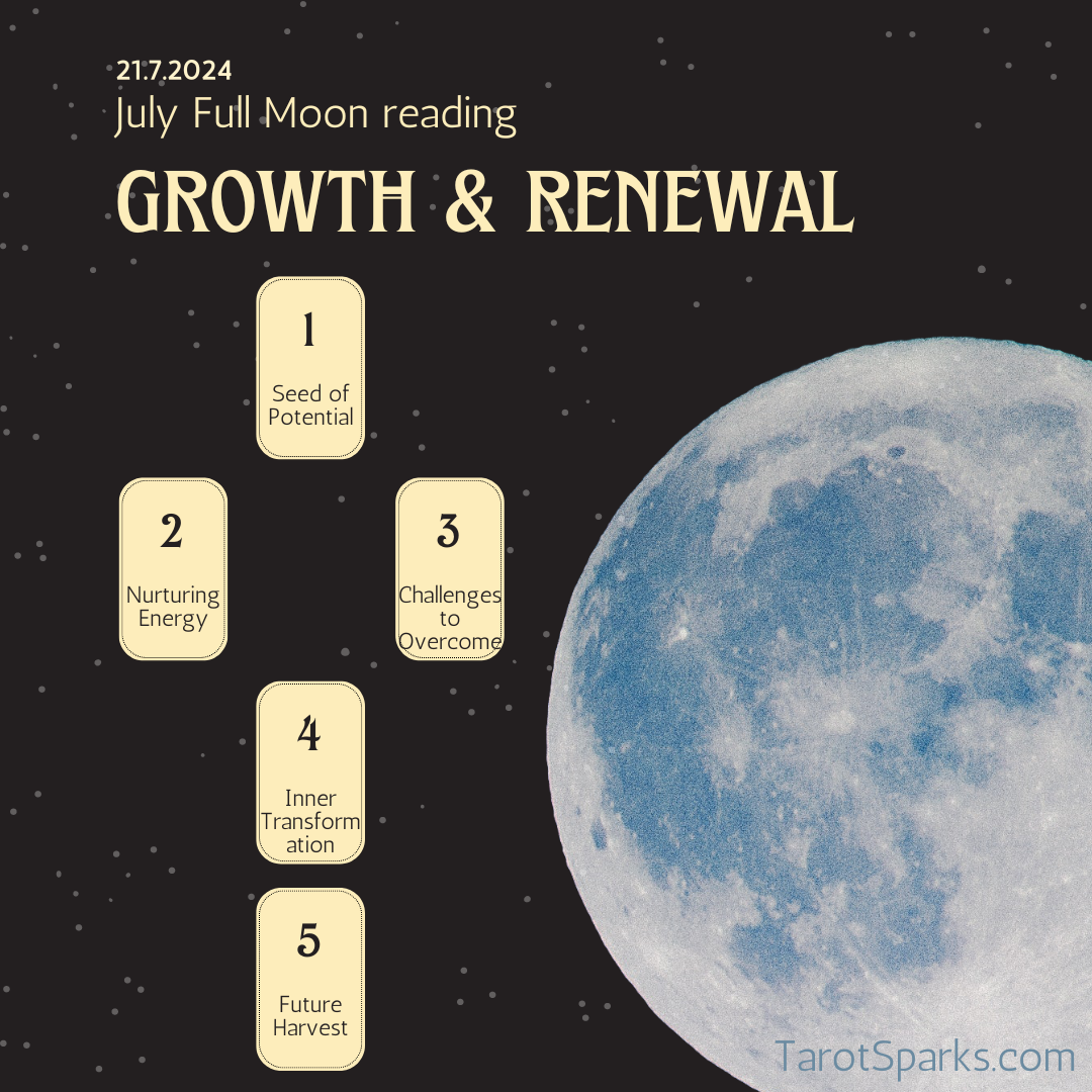 July Full Moon Tarot Spread: Growth and Renewal | TarotSparks